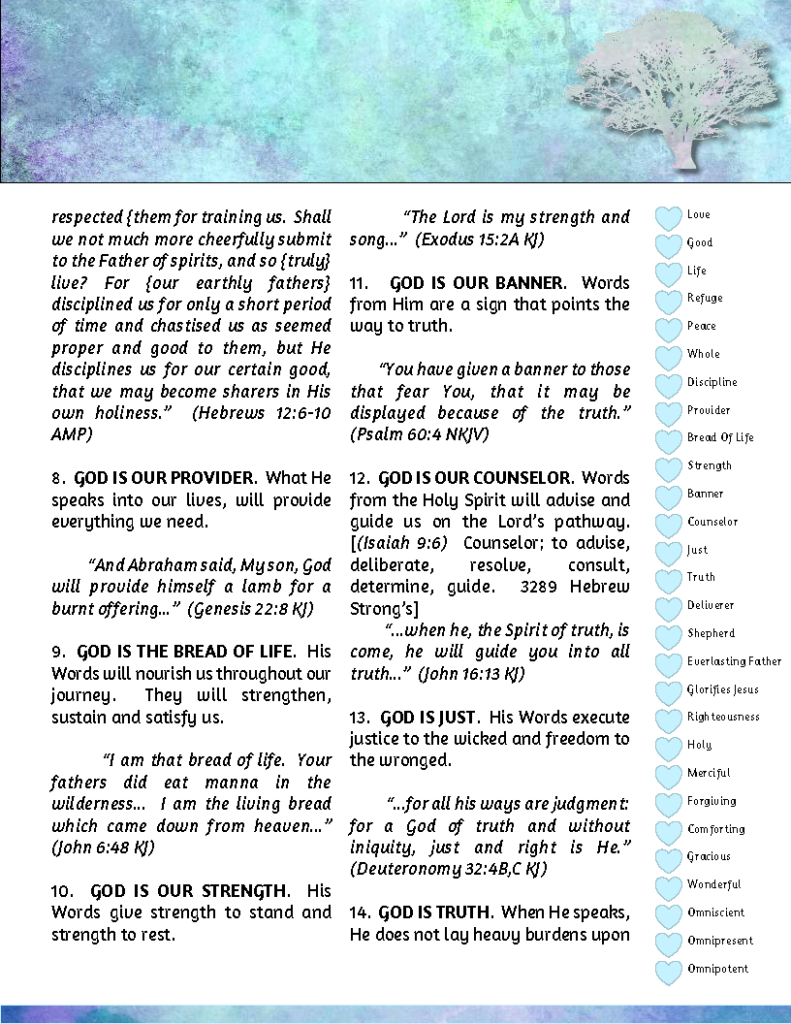 Scripture Definitions of God – The Quickened Word