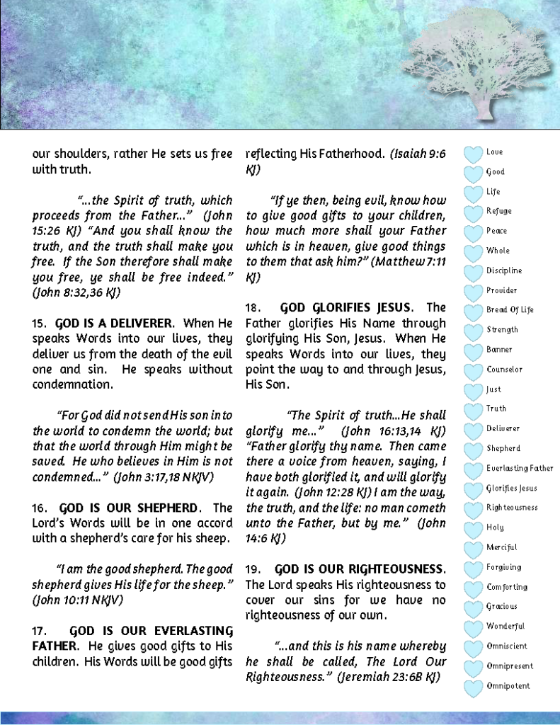 Scripture Definitions of God – The Quickened Word