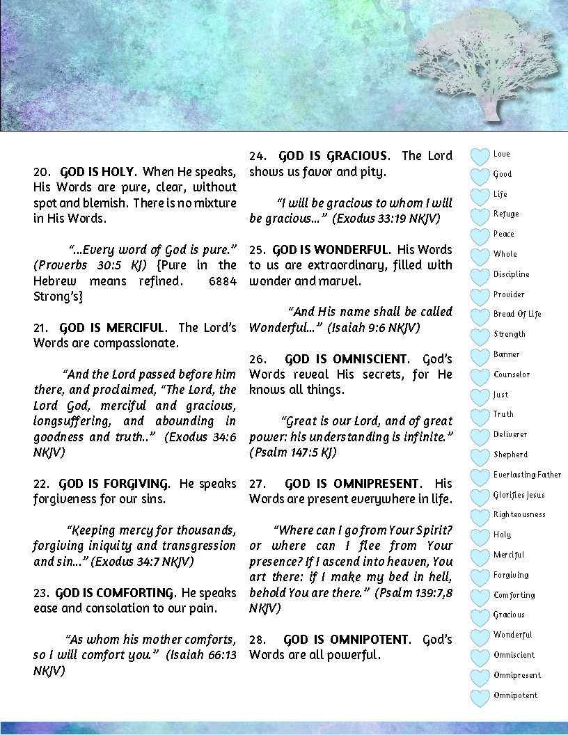 Scripture Definitions of God – The Quickened Word